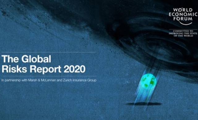Global risks 2020 | Chartered IIA