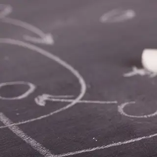 Explained: The new Three Lines Model | Articles | Chartered IIA